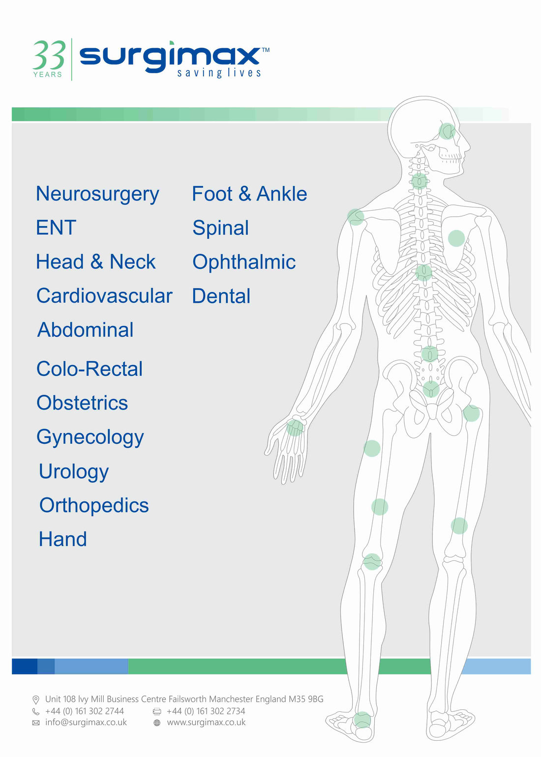 Surgimax Instruments Ltd